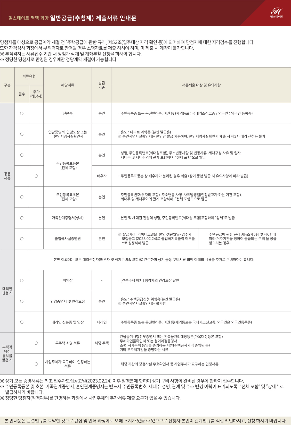 힐스테이트 평택 화양